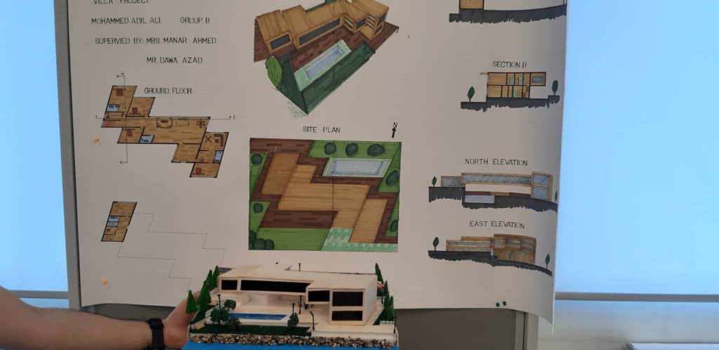 Villa Design Project – 2nd Stage- Final Submission (Fall Semester 2018 ...