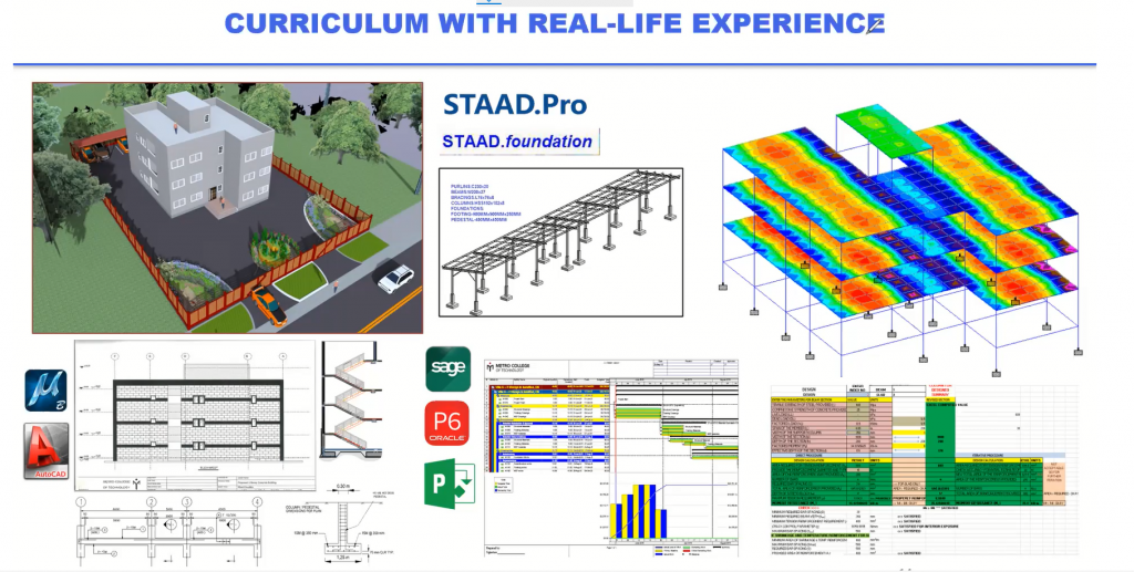 Required Skills Embedded with Learning Process in Civil Engineering ...